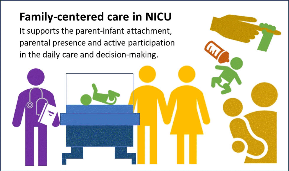 Graphical abstract . NICU, neonatal intensive care units.