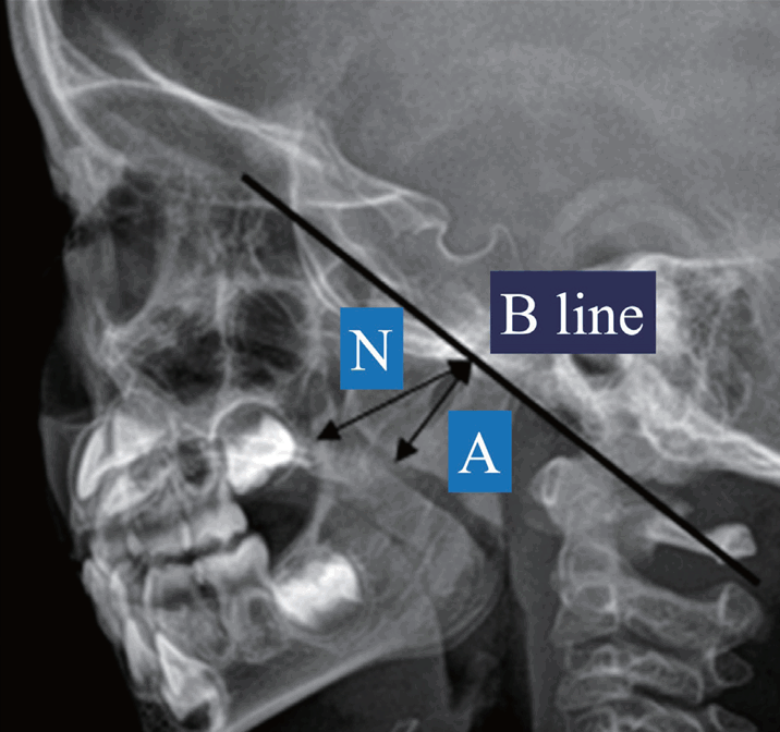 Clinical and Experimental Pediatrics