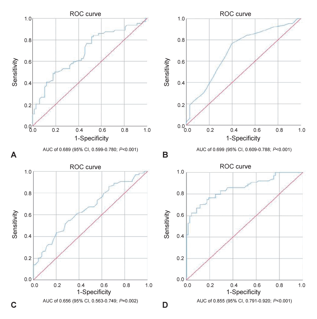 Clinical and Experimental Pediatrics